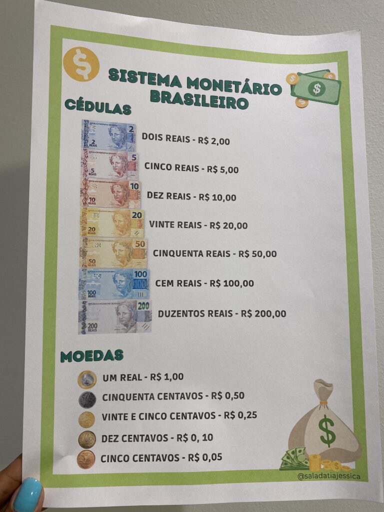 KIT SISTEMA MONETÁRIO – Sala da Tia Jéssica – Materiais pedagógicos